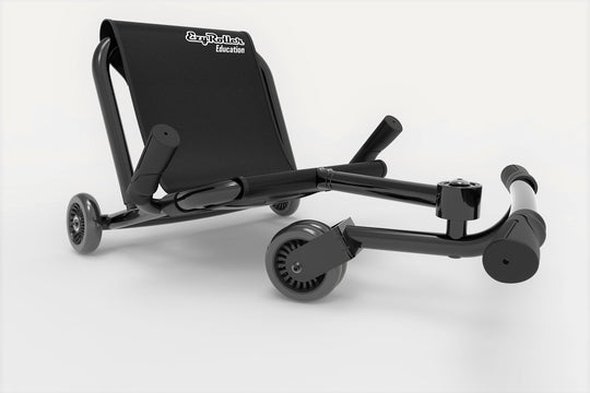 All EzyRollers – EzyRoller